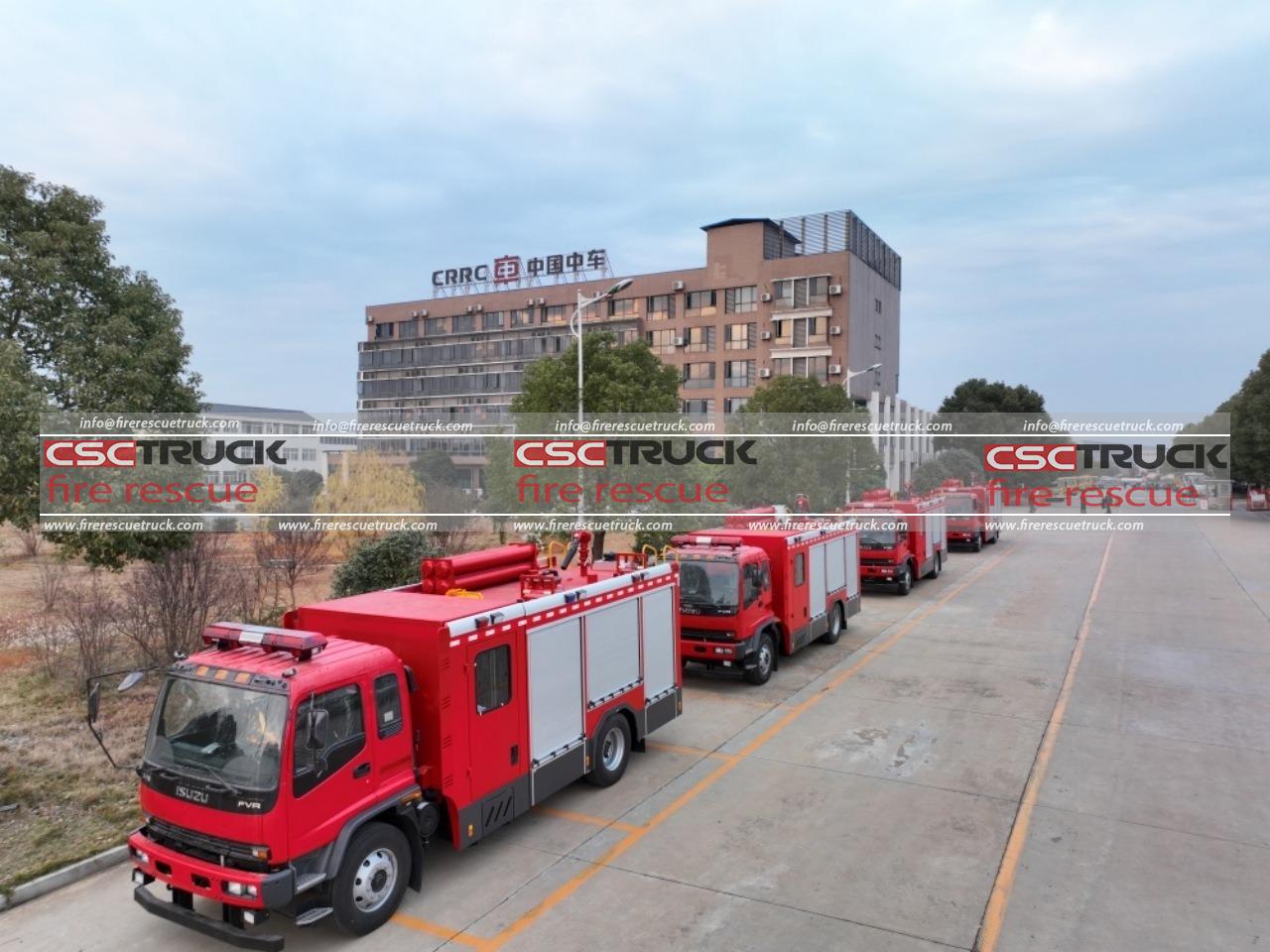 What are Different Classes of Fire? - Fire Rescue Truck