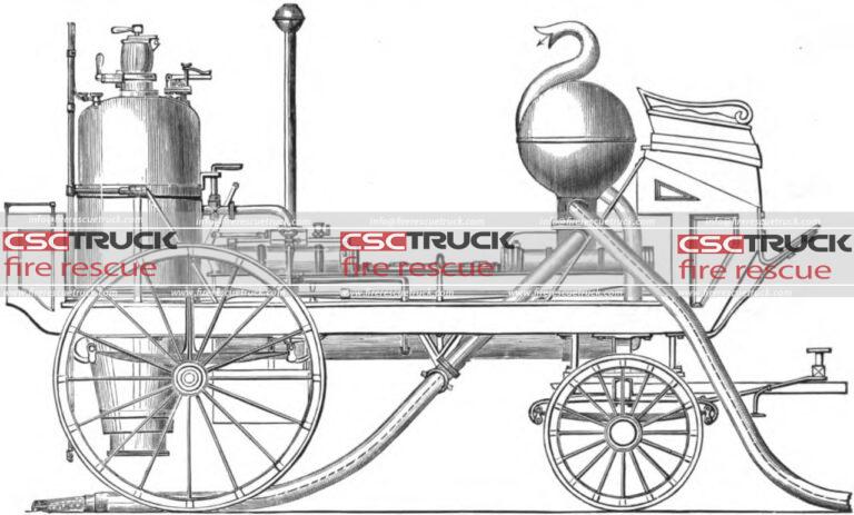 Who Invented the First Fire Truck? - Fire Rescue Truck