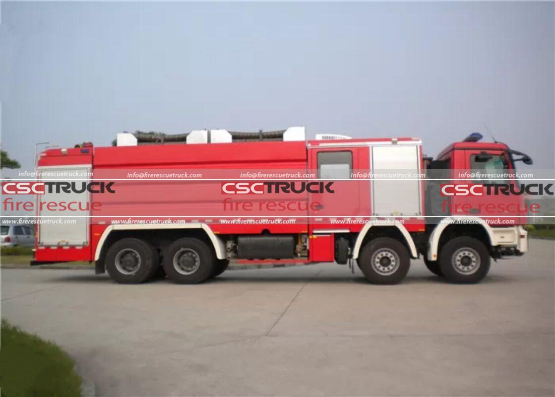 Pumper Fire Truck: A Deep Dive into the Pumper Firefighting Vehicle ...