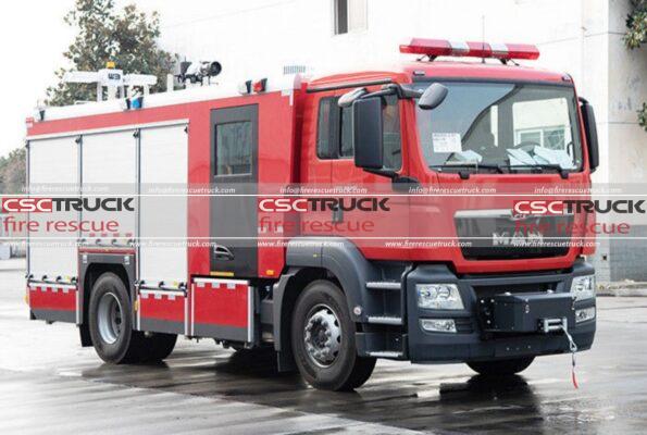 Tanker Fire Truck: Essential Guide to Water Tanker Firefighting ...
