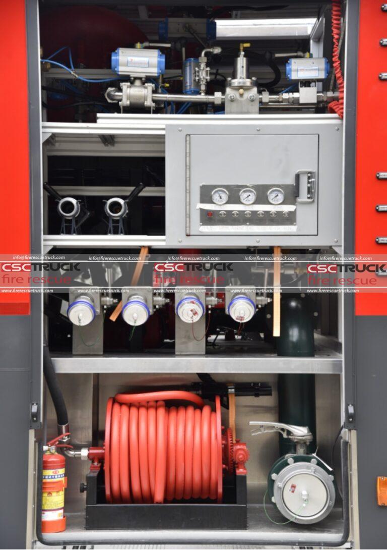 How Does a Fire Truck Work? - Fire Rescue Truck