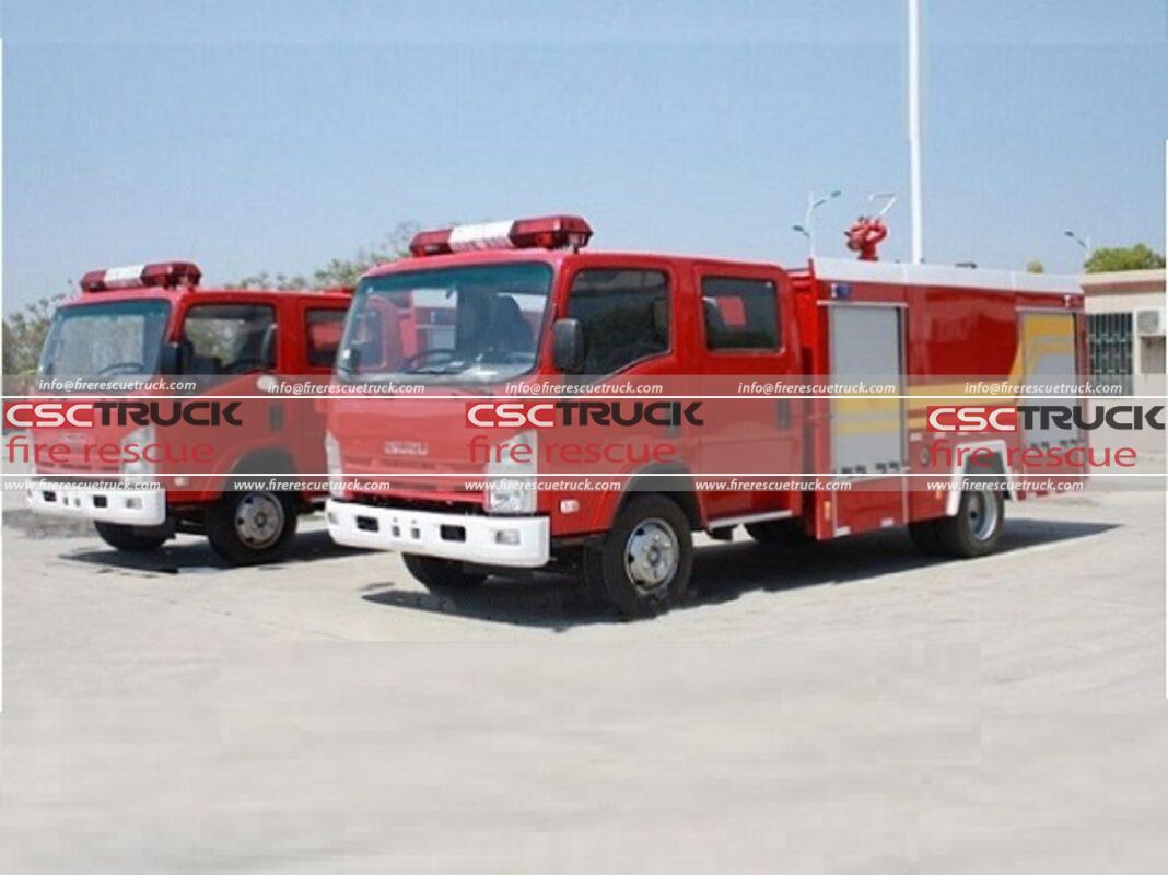 What is the Water Pressure in a Fire Truck? - Fire Rescue Truck