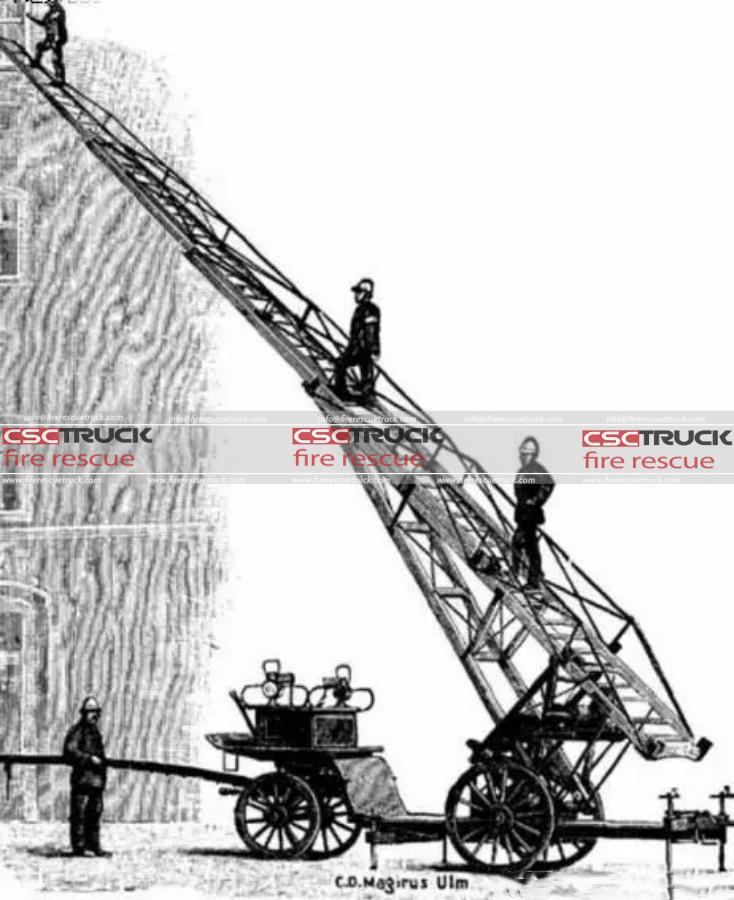 IVECO Magirus Aerial Ladder Fire Truck – A Century-Long Legend! - Fire ...