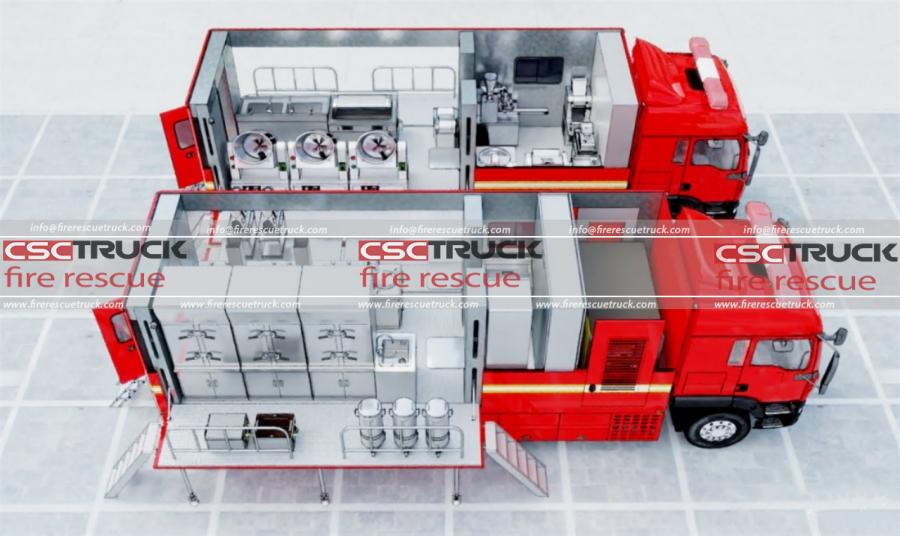 I-SINOTRUK Sitrak Fully Automatic Food Truck Module: Ukusetha ...