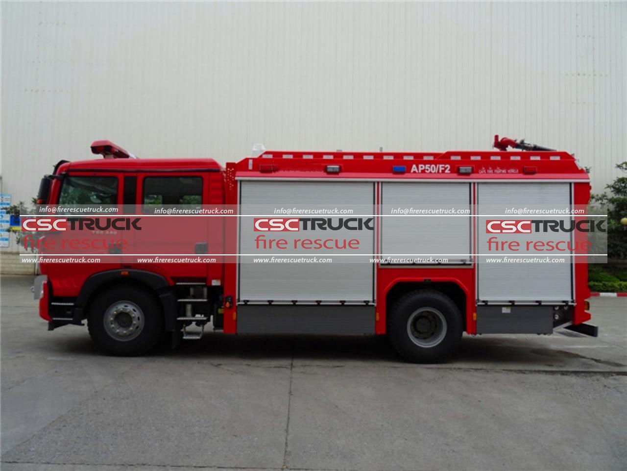 CAFS Fire Truck – High-Efficiency Compressed Air Foam System Fire Truck ...