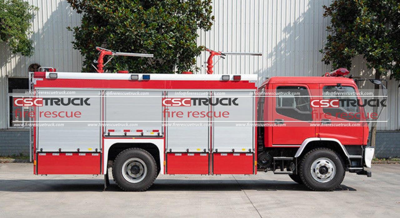 Dry Powder Fire Truck – Industrial-Grade Dry Powder Fire Truck for ...