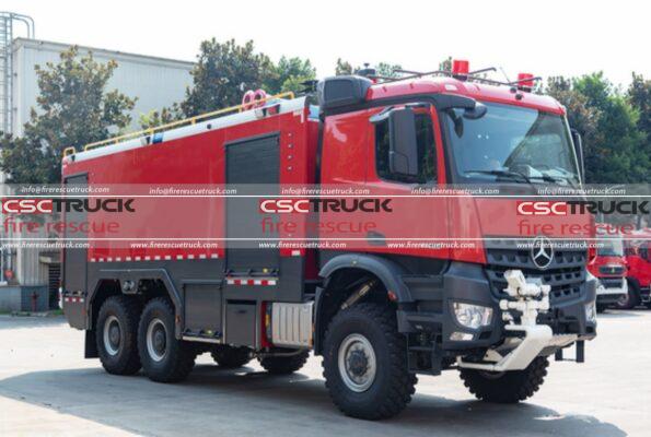 High-Performance Airport Fire Trucks: Pump Systems, Extinguishing ...