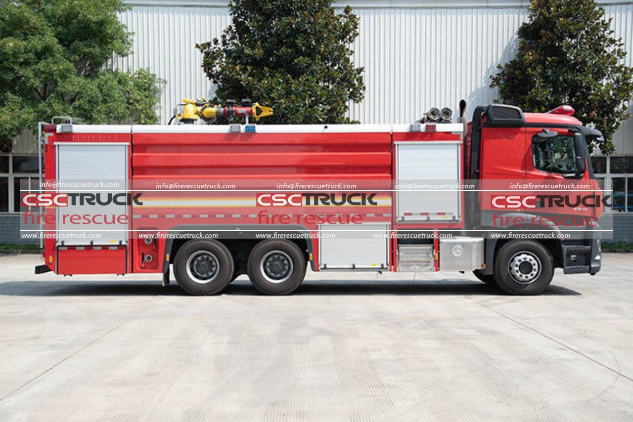 Top-Quality Red Fire Truck for Sale – Engineered for Modern ...