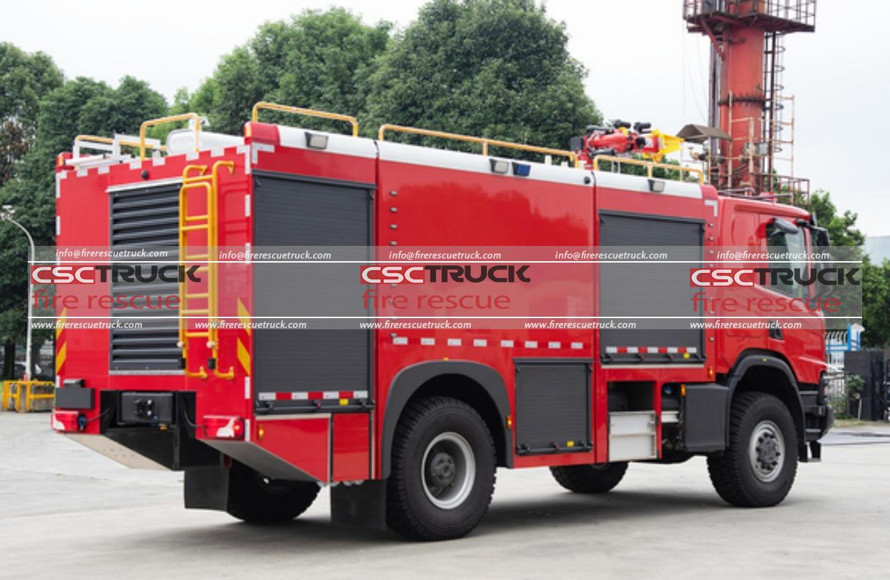 Global Analysis of Airport Fire Trucks: Technology, Vehicle Types, and ...